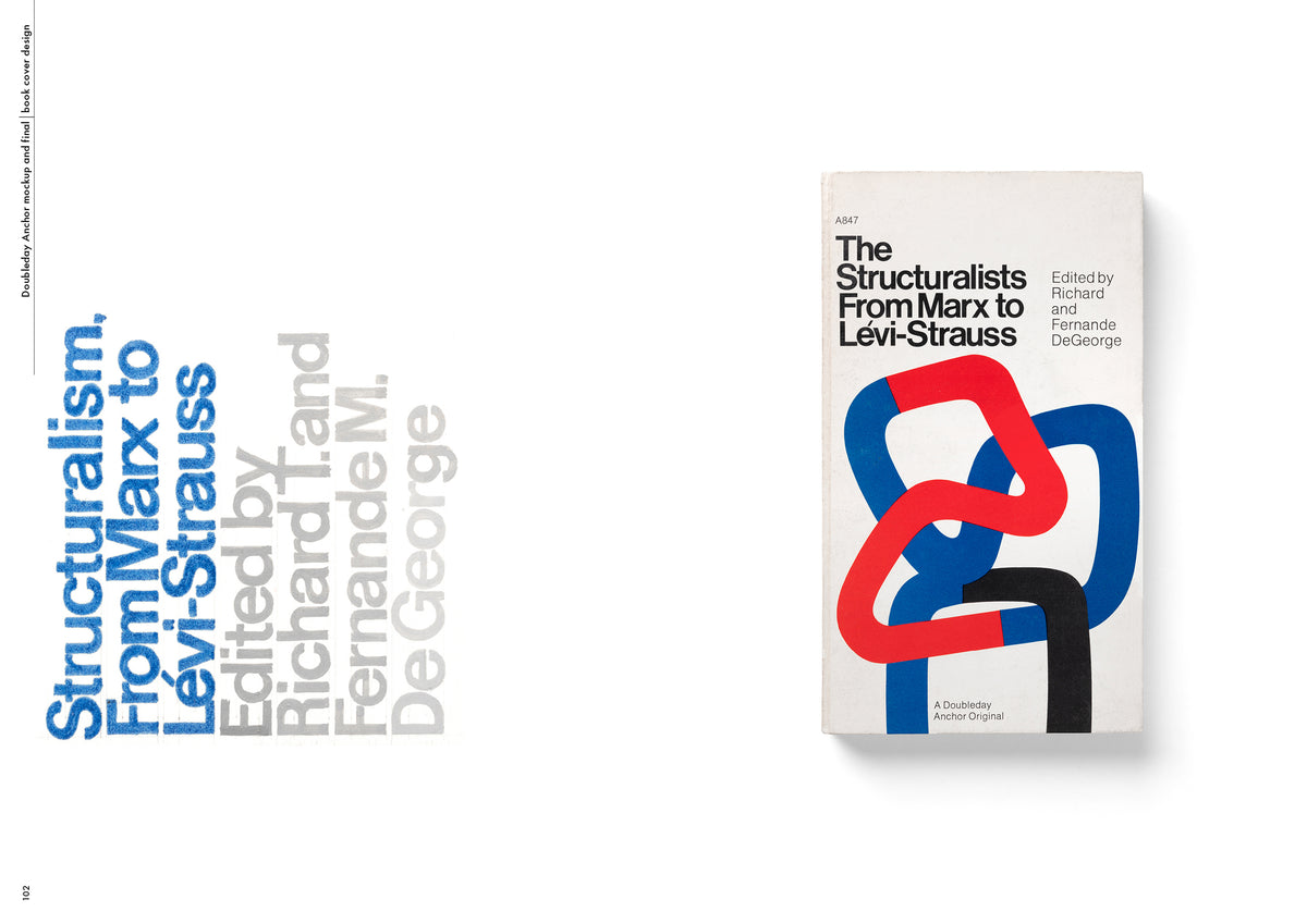 Fred Troller Design – Volume