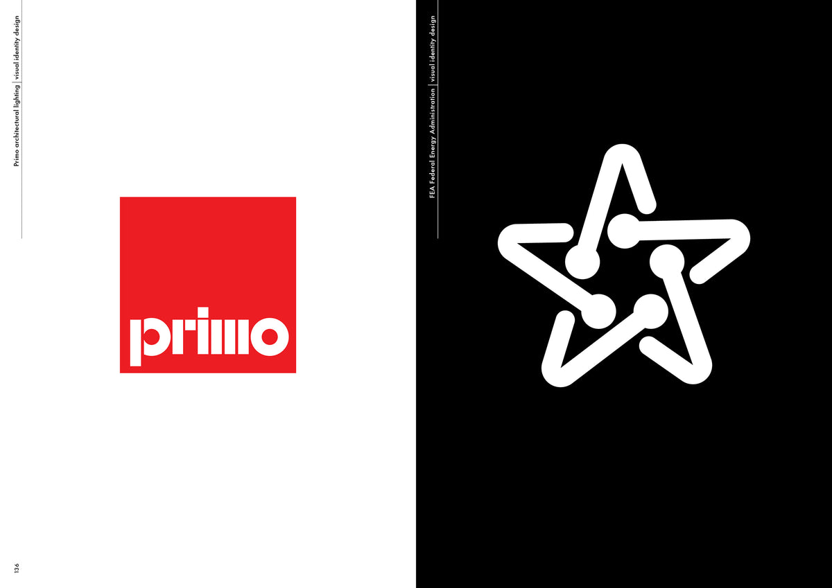 Fred Troller Design – Volume